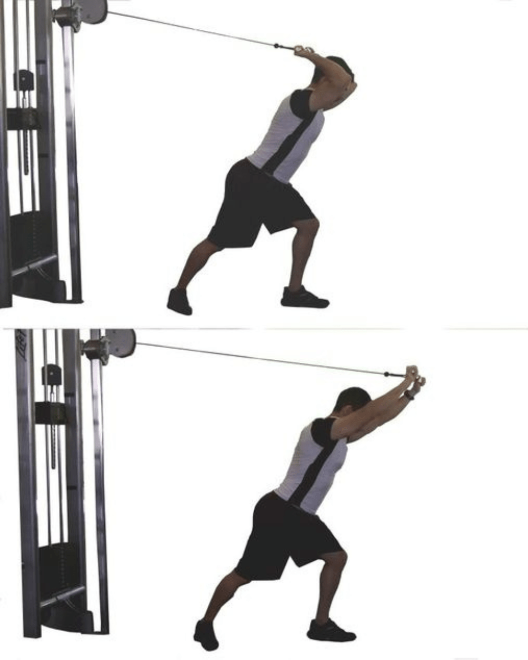 30 Best Tricep Workouts For Men and How to Do It - Men's Dream Lifestyle