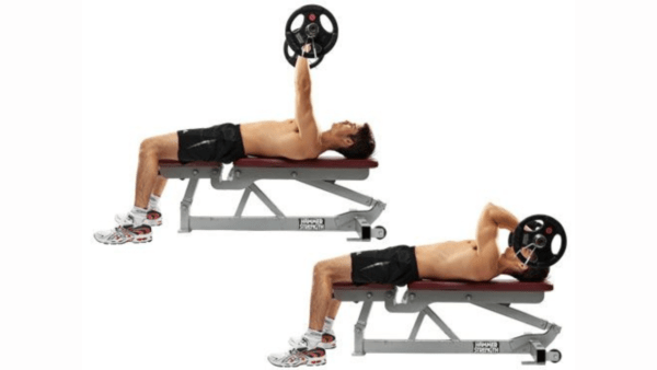 30 Best Tricep Workouts For Men and How to Do It - Men's Dream Lifestyle